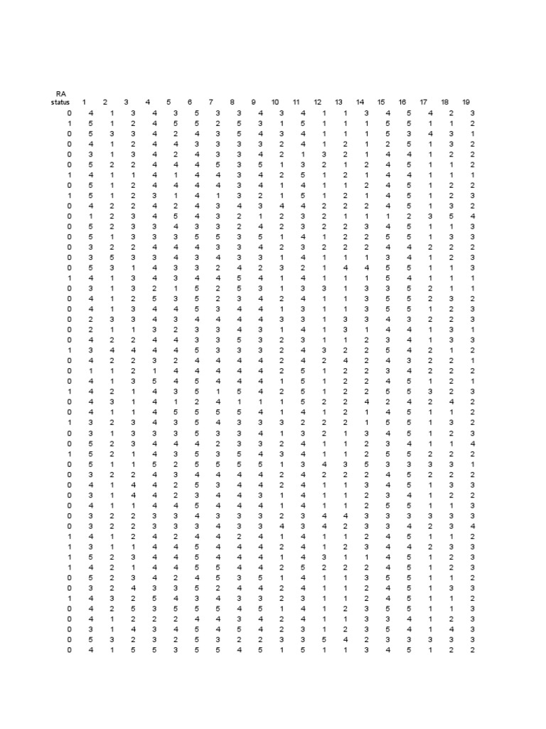 133 Survey Question Answers | PDF