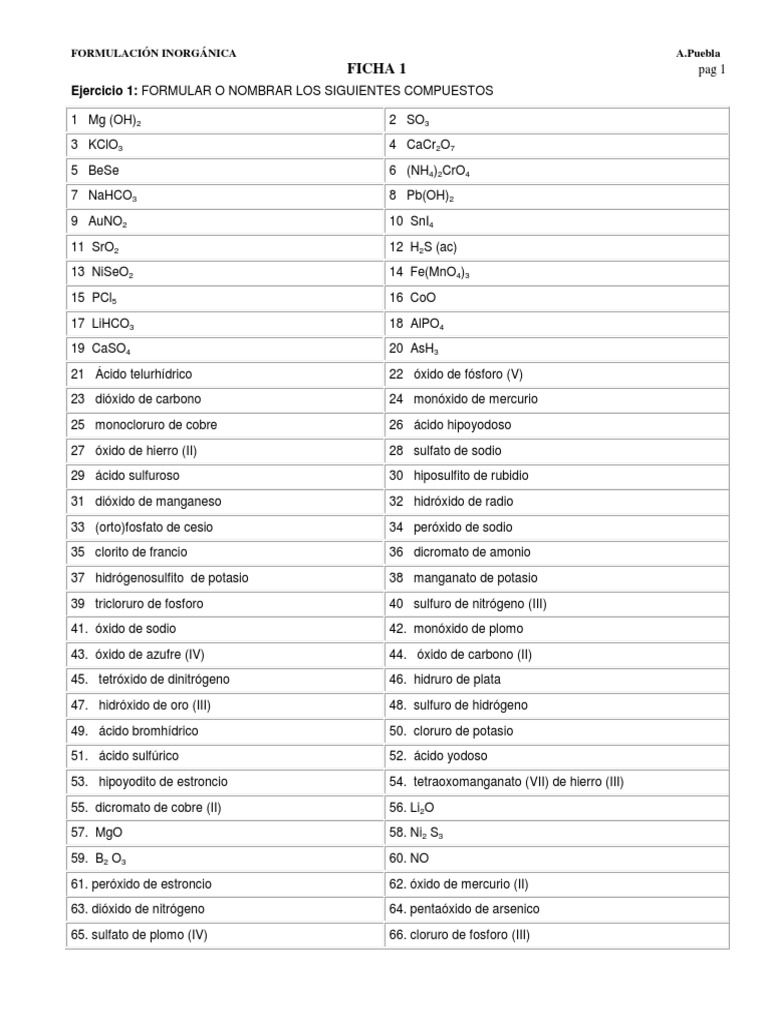 Ficha 1_ejercicios de Formulacion Inorganica (1) | Elementos metálicos | Compuestos químicos