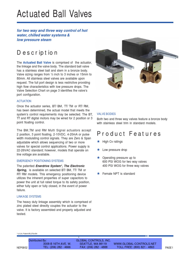 BALL VALVES-Global Controls | PDF | Valve | Switch
