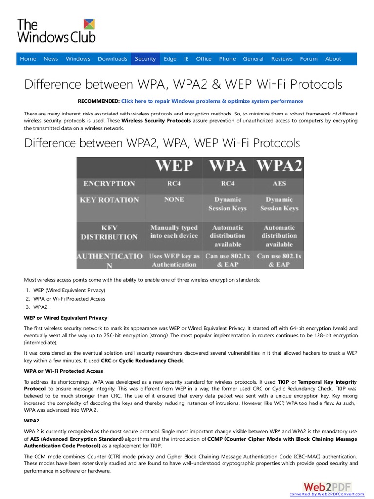 Difference Between WPA, WPA2 & WEP Wi-Fi Protocols | PDF | Wi Fi | Networks