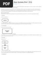 Flowchart Shapes Template | PDF