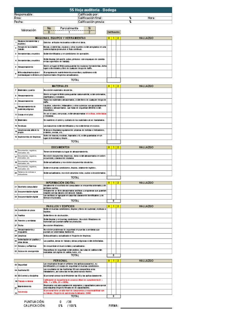 Formato Nuevo 5s - 02 | PDF | Archivo de computadora | Informática y ...