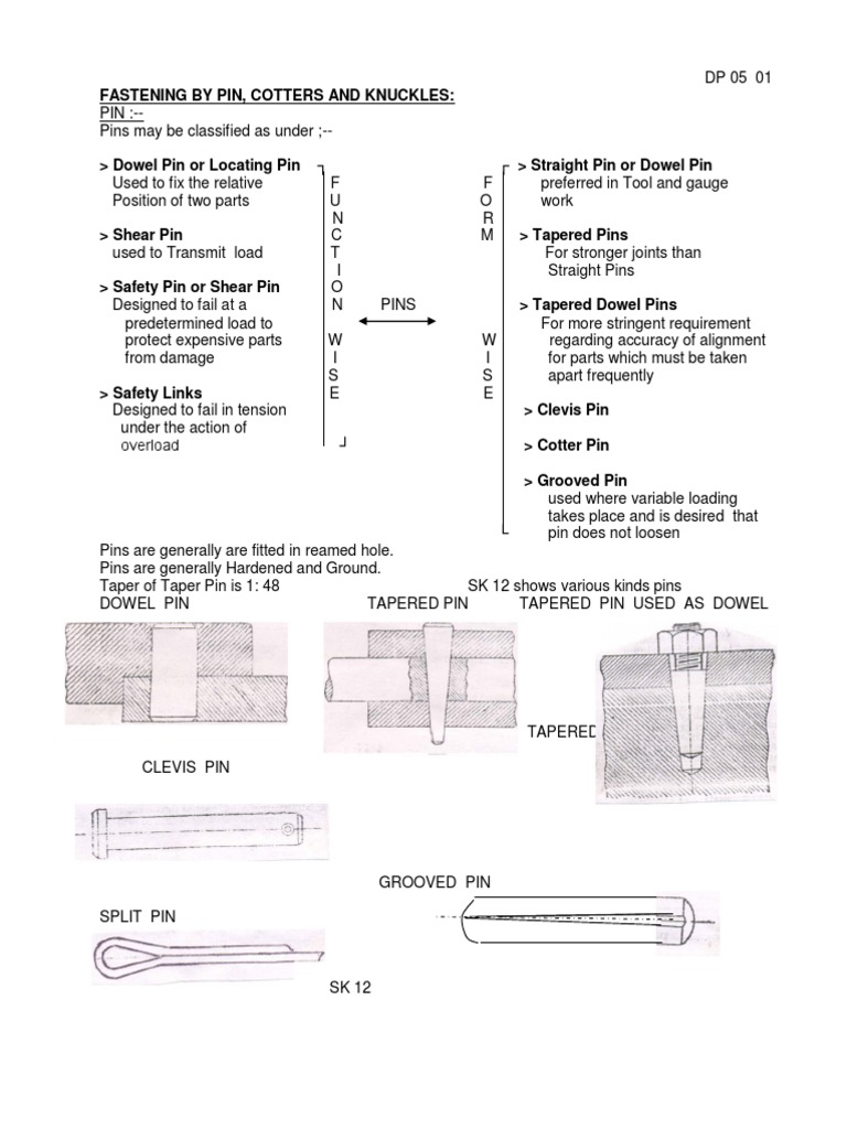 Pin, Cotter & Knuckle | PDF | Materials | Building Engineering