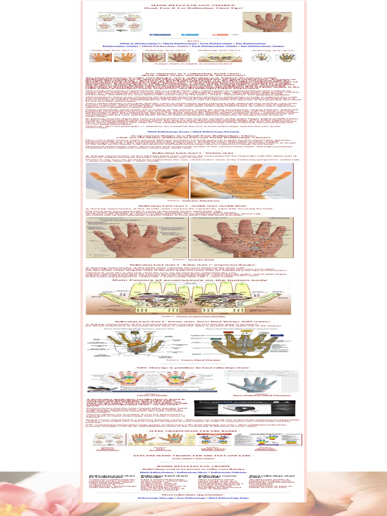 Reflexology Charts - Hand, Foot & Ear Reflexology Chart Tips | PDF ...