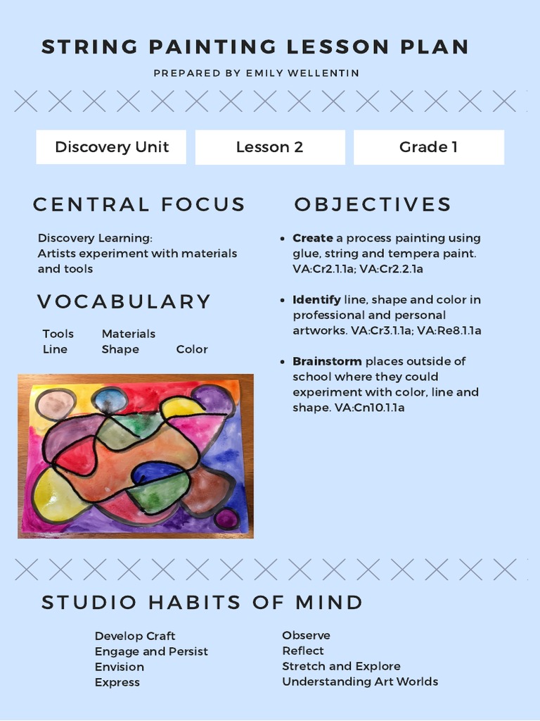 Website String Lesson Plan | PDF