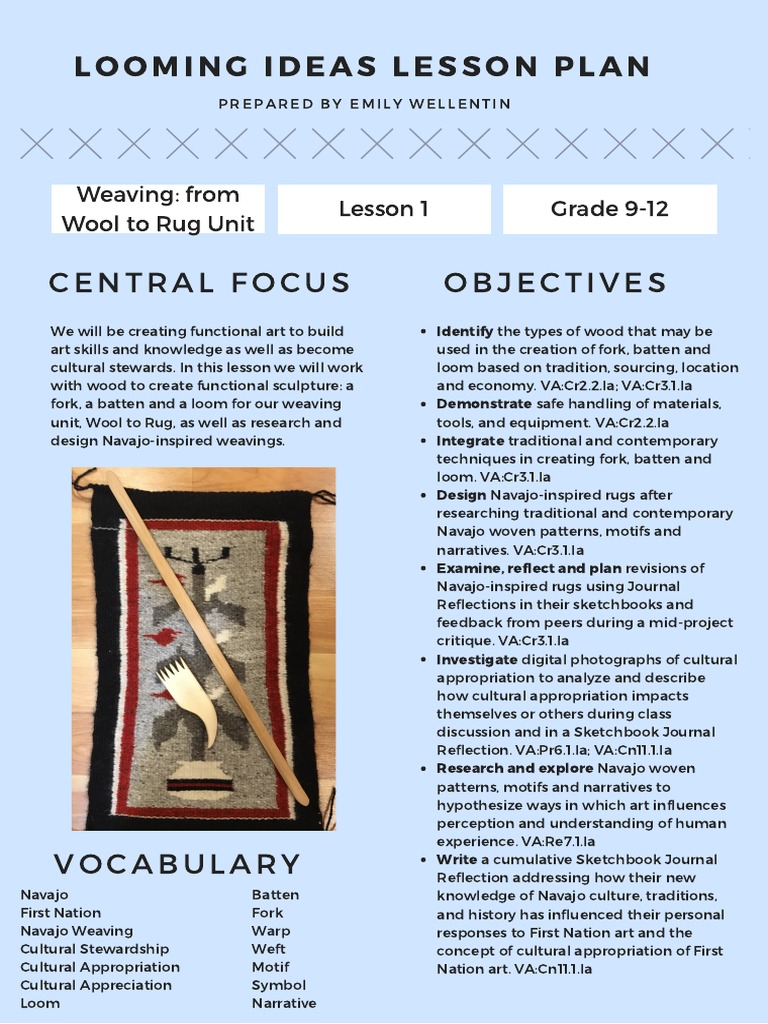 Looming Ideas Lesson Plan: Weaving: From Wool To Rug Unit Lesson 1 ...