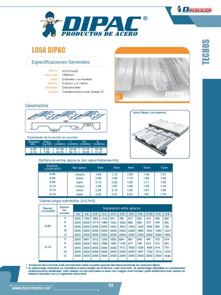 Losa Dipac PDF | PDF