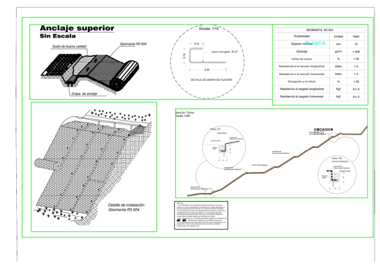 Detalle de Geomalla | PDF