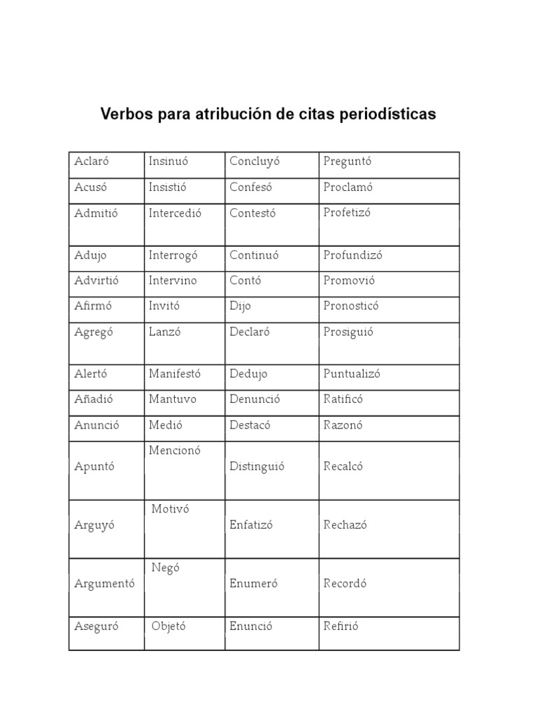 Verbos para Atribuir | PDF