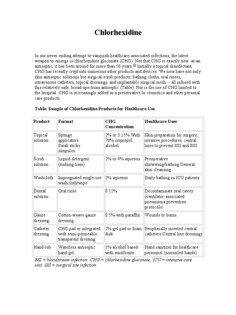 Chlorhexidine | PDF | Antimicrobial Resistance | Medicine
