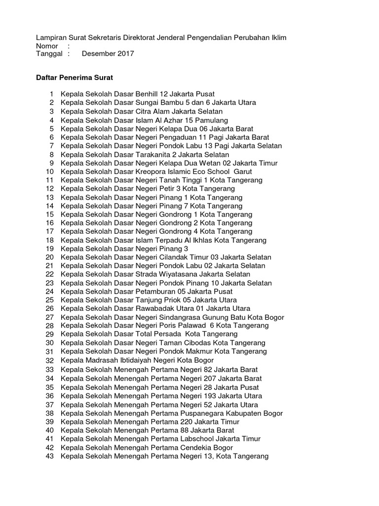Daftar Penerima Surat | PDF