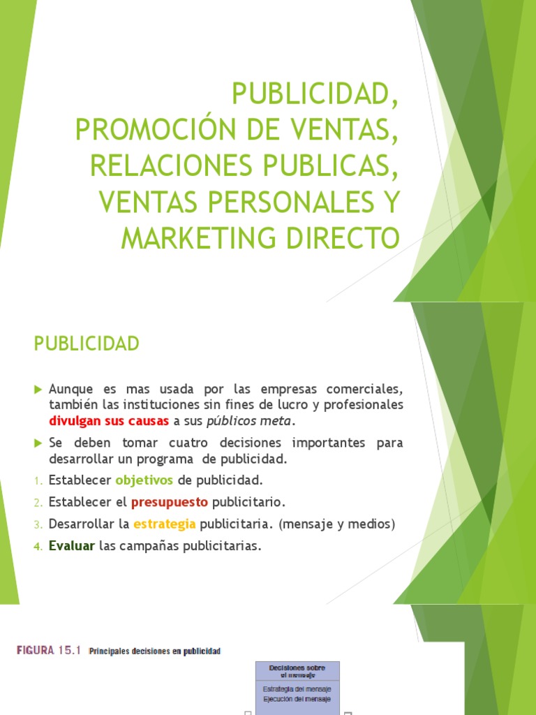 Estrategias de Publicidad y Promoción | PDF | Publicidad | Presupuesto