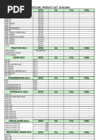 Lubricant Equivalent Charts and Prices | PDF | Oils | Lubrication