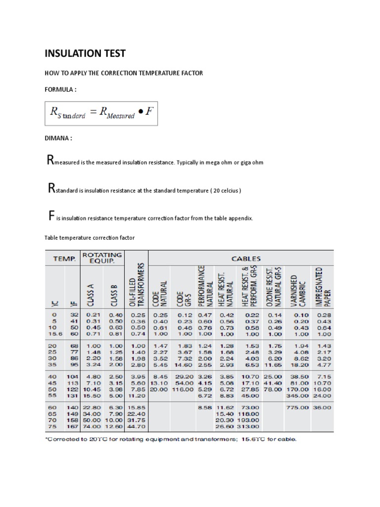 Insulation Test: How To Apply The Correction Temperature Factor Formula ...