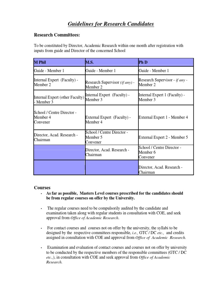 Research Candidates | PDF | Thesis | Doctor Of Philosophy