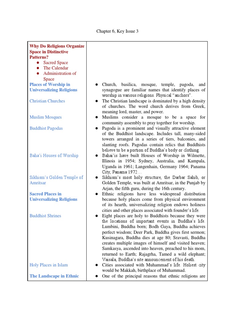 AP Human Geography Chapter 6, Key Issue 3 | PDF | Shrine | Temple