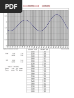 Sigmacare Shade Card | PDF | Trademark | Paint