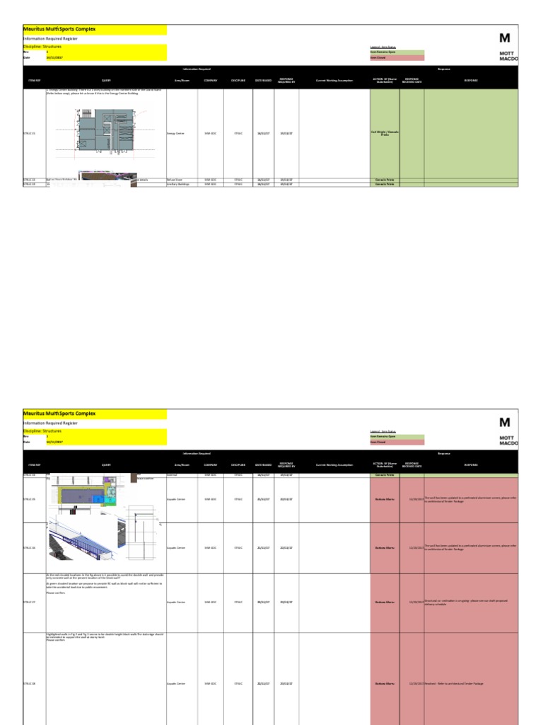 IOG RFI Register | PDF | Building Information Modeling | Buildings And ...