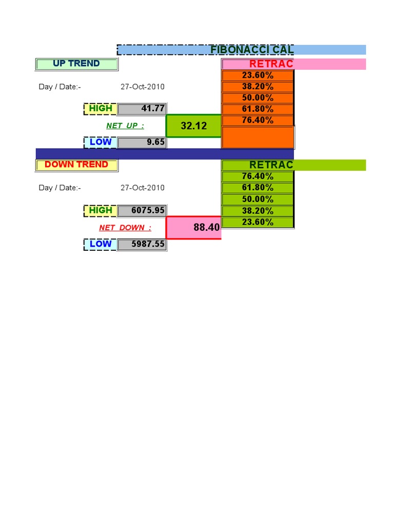 Fibonacci Calculator | PDF