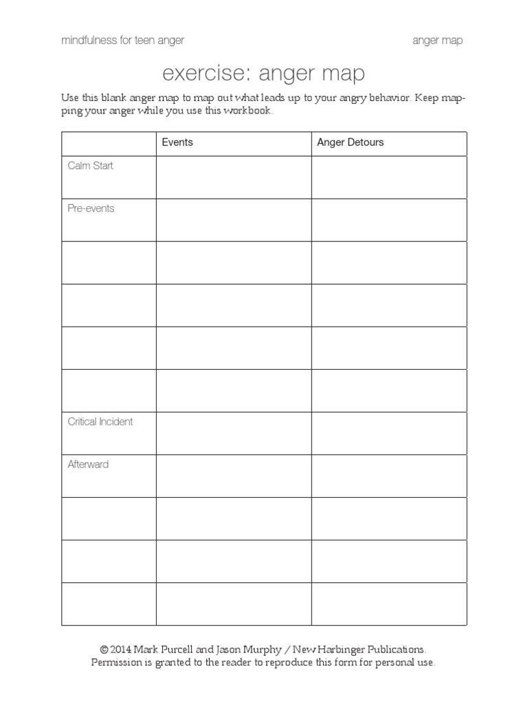 MindfulnessForTeenAnger Worksheets | PDF | Anger | Subjective Experience