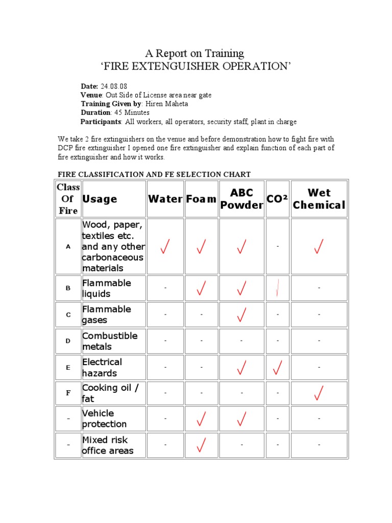 A Report on Fire Extinguisher Operation | Fires | Carbon Dioxide