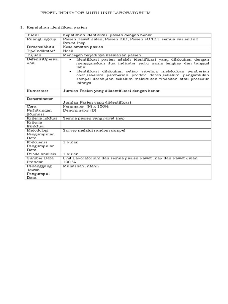 Indikator Mutu Unit LAB | PDF