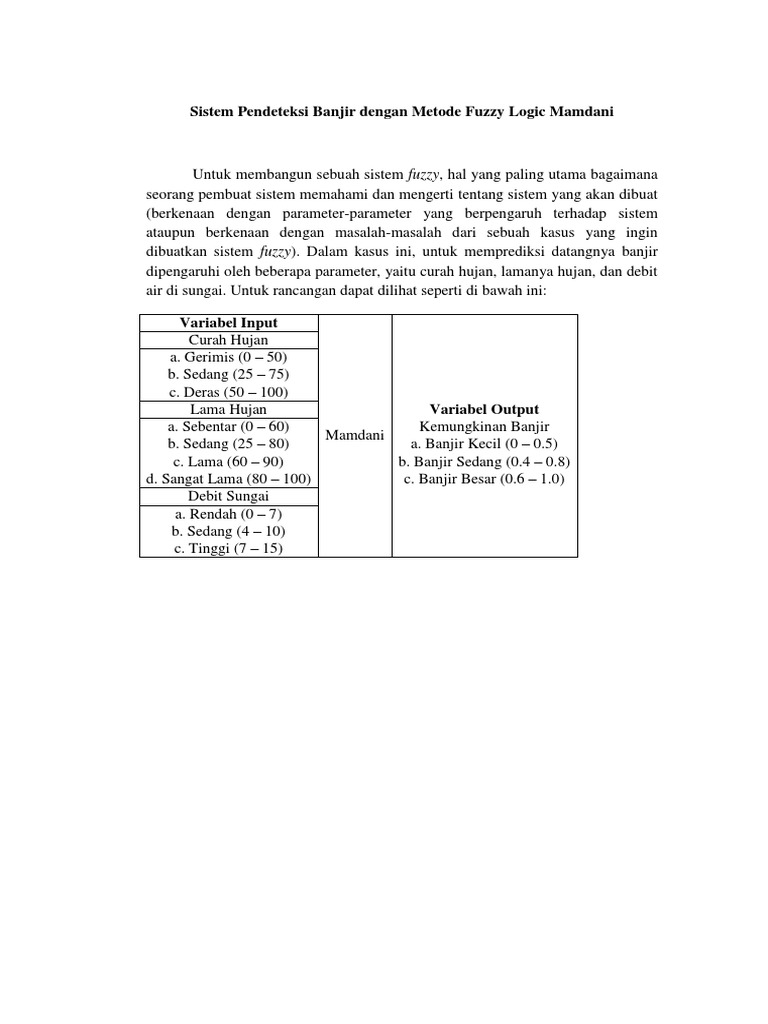 Sistem Pendeteksi Banjir Dengan Metode Fuzzy Logic Mamdani | PDF