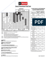 Ford Transmission Fluid Guide | PDF | Vehicle Technology | Ford Motor ...