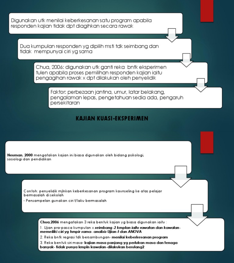 Kajian Kuasi-Eksperimen | PDF