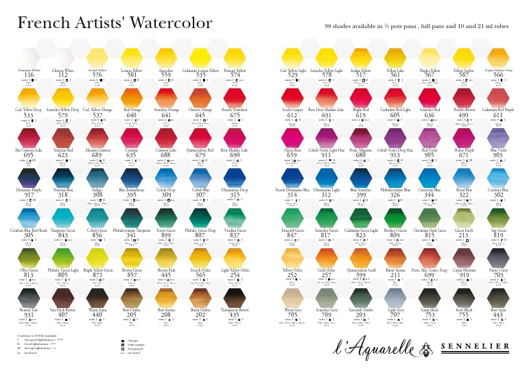 ColorChart ENG WATERCOLOR PDF | PDF | Blue | Red