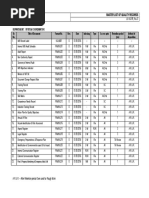 QMS Controlled Documents Master List | PDF | Iso 9000 | Business Process
