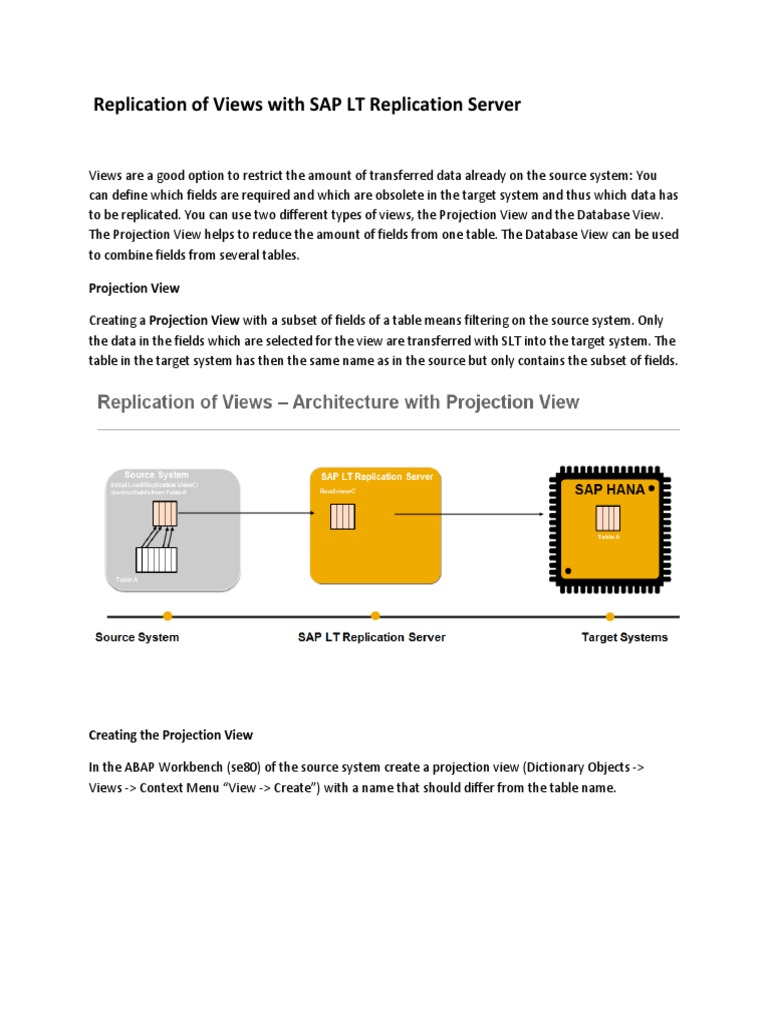 Replication of Views With SAP LT Replication Server: Projection View ...