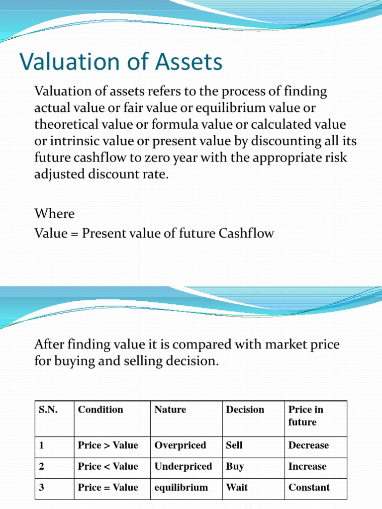 Bond Valuation II | PDF | Bonds (Finance) | Present Value