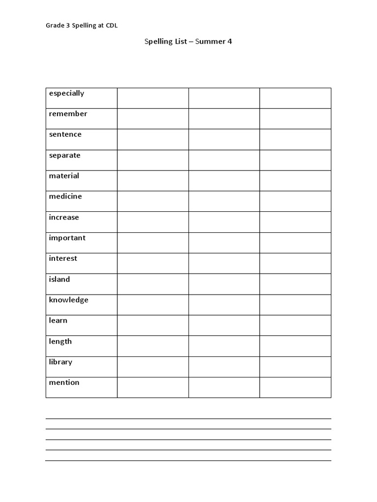 Spelling List Summer 4 | PDF