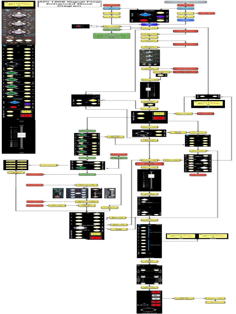 API 1608 Block Flow | PDF | Microphone | Recording