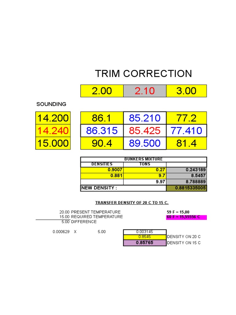 Bunker Survey Calculation Sheet 2 | PDF | Fuel Oil | Ton