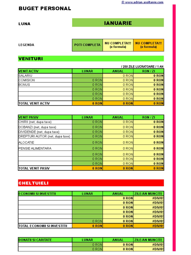 BUGET PERSONAL Formula | PDF | Finance & Money Management | Cooking ...