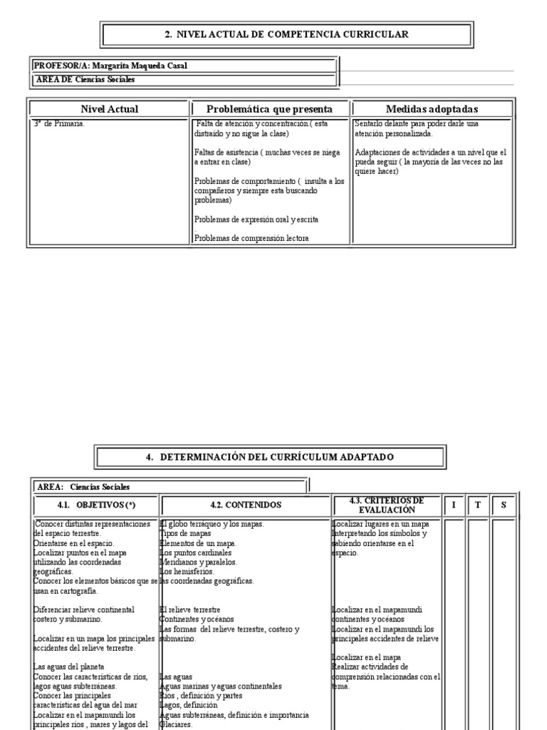 Modelo ACIS Sociales | PDF | Mapa | Clima