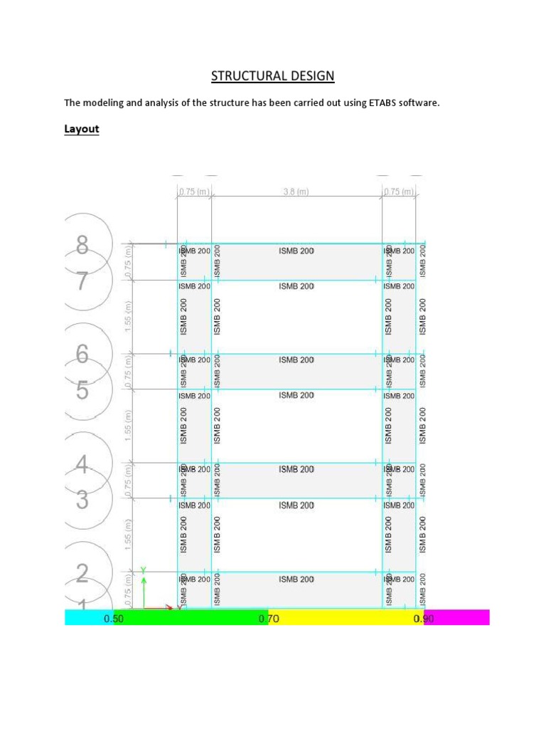 Structural Design | PDF | Structural Load | Wound