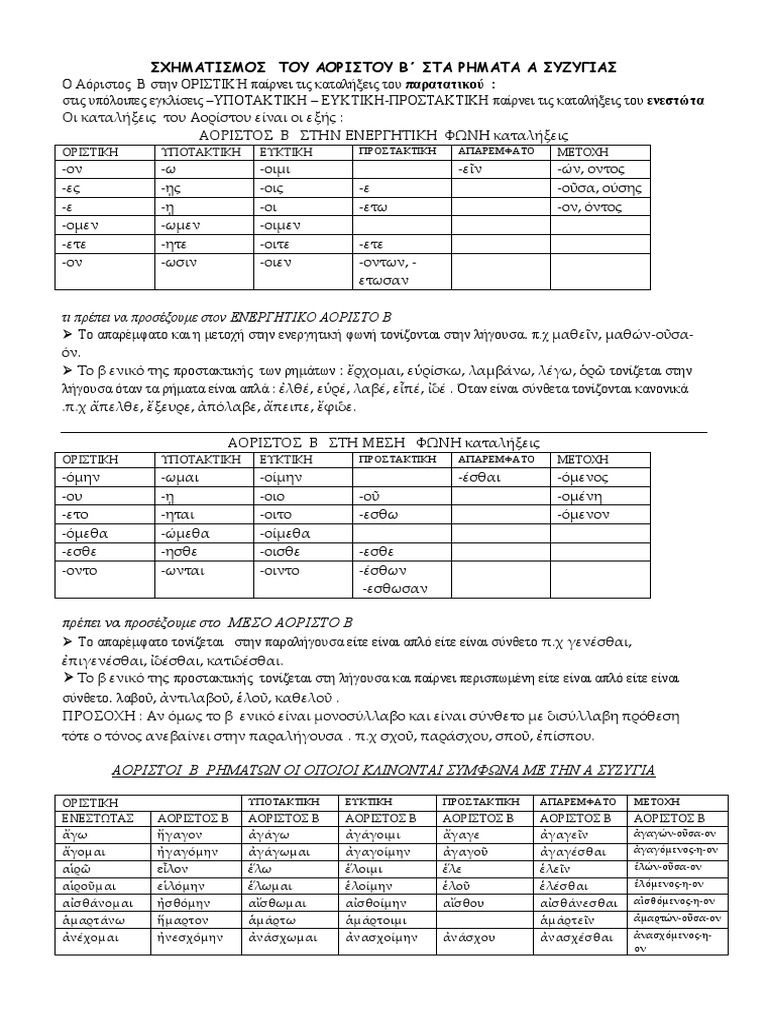 ΚΑΤΑΛΗΞΕΙΣ ΑΟΡΙΣΤΟΥ Β | PDF