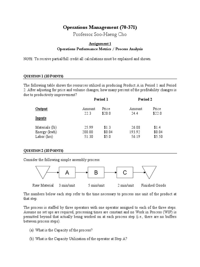 Operations Management Assignment | PDF | Operations Management ...