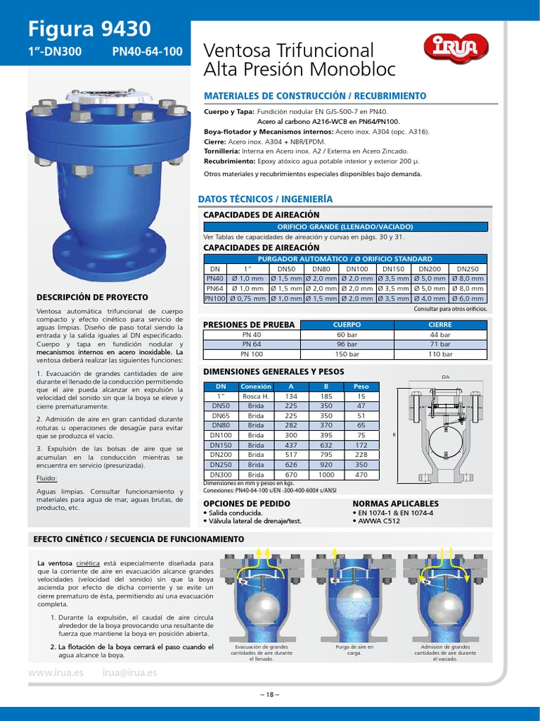 IRUA Fig.9430esp | Descargar gratis PDF | Science | Tecnología (general)