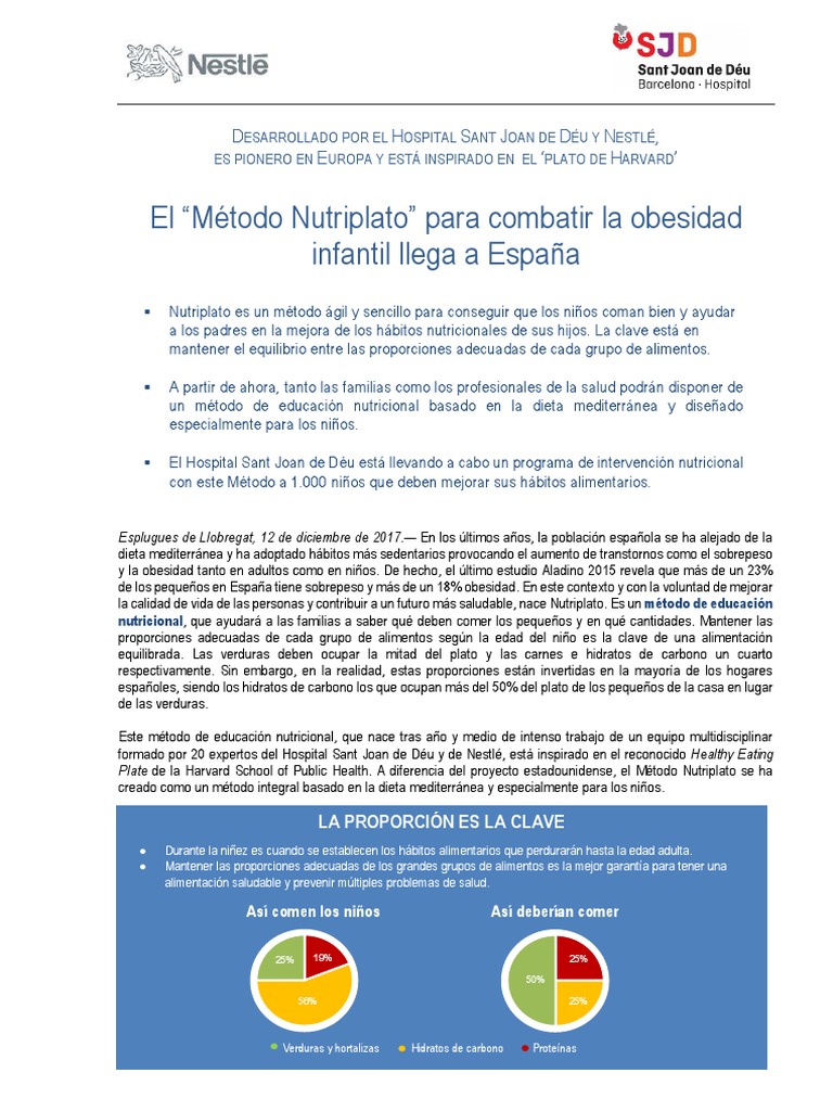 El Metodo Nutriplato | PDF | Obesidad | Nutrición