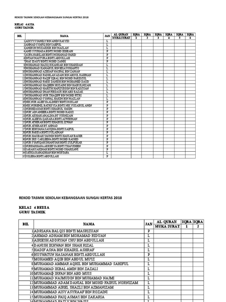 Jadual Tasmik 2018 | PDF