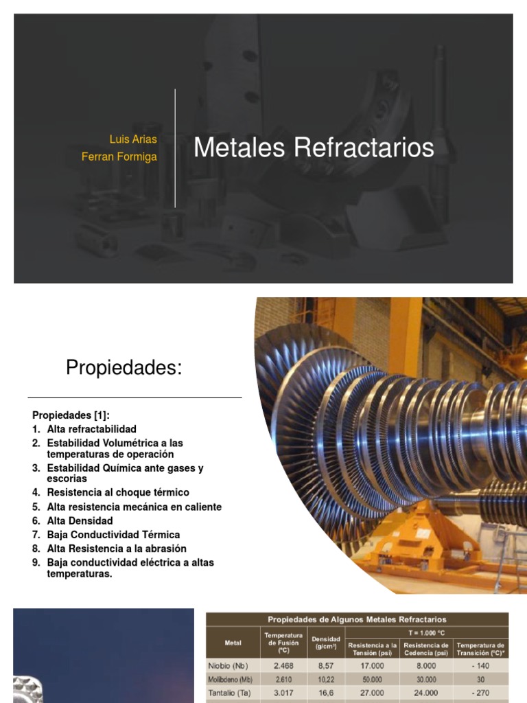 Metales refractarios | Molibdeno | Circonio