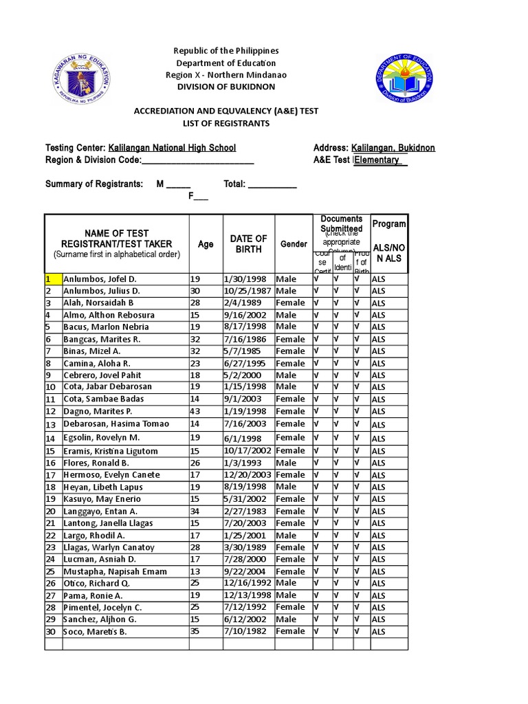 Final Master List of Kalilangan Nhs 2018 | PDF