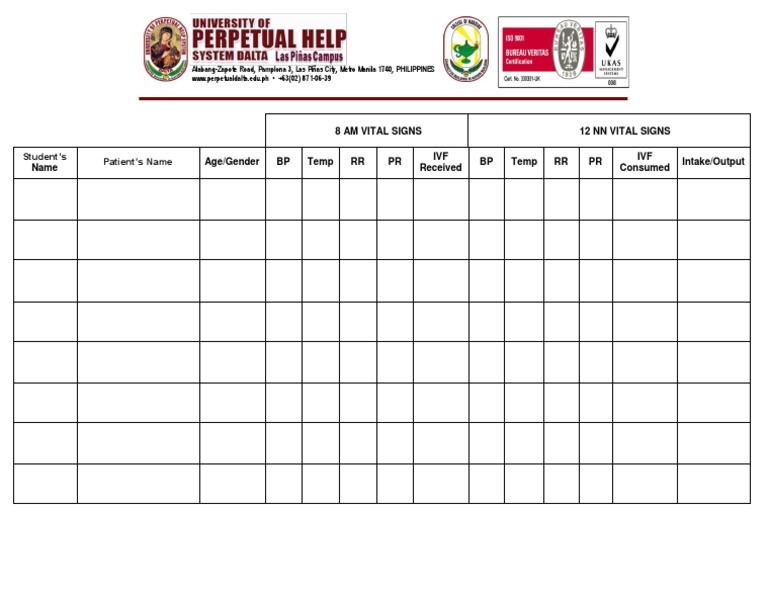 TPR Sheet | PDF | Medical Tests | Symptoms And Signs