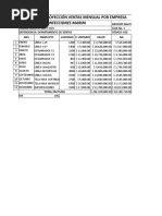 Encuesta Rendimiento Academico | PDF | Aprendizaje | Cognición