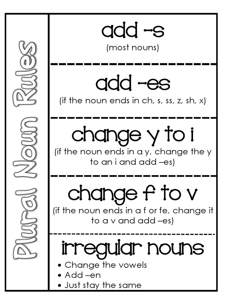 plural-noun-rules-pdf