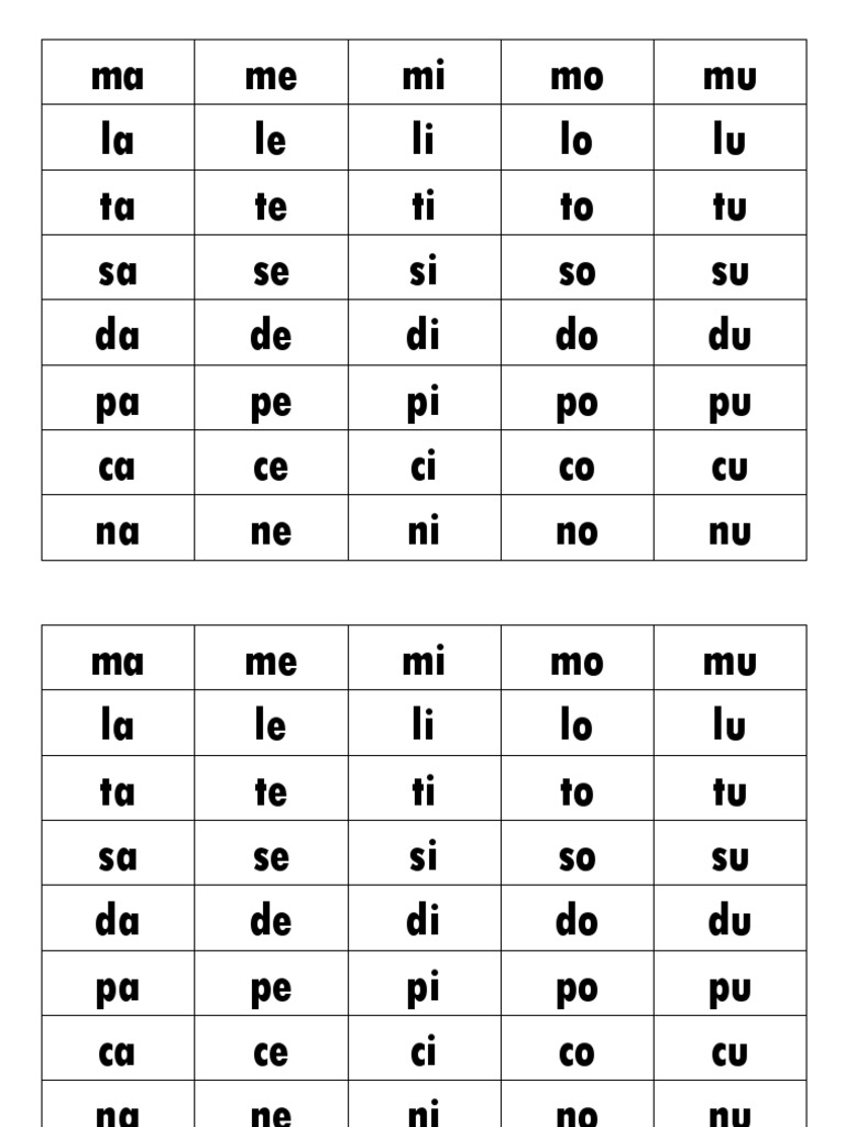 Plantilla Sílabas | PDF